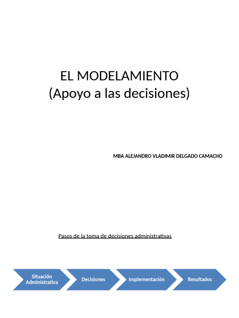 El Modelamiento | PDF