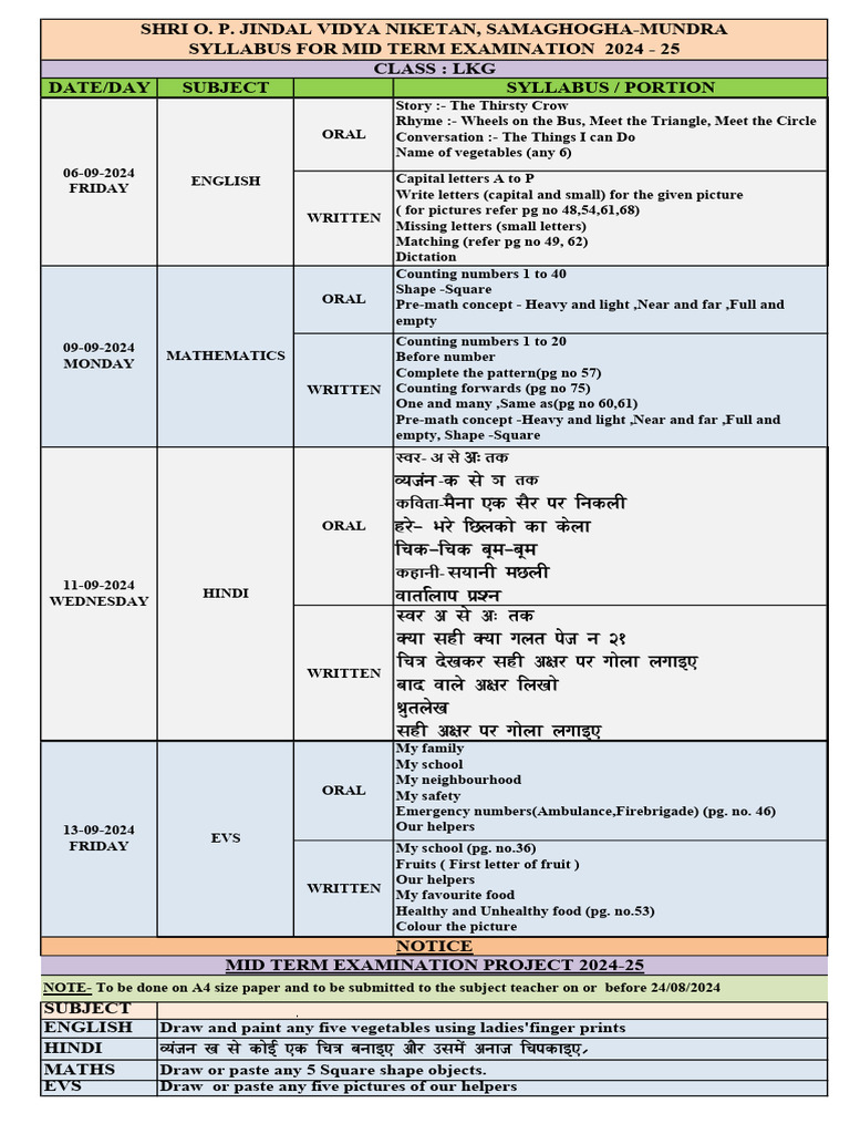 Mid Term Examination Syllabus Class LKG | PDF