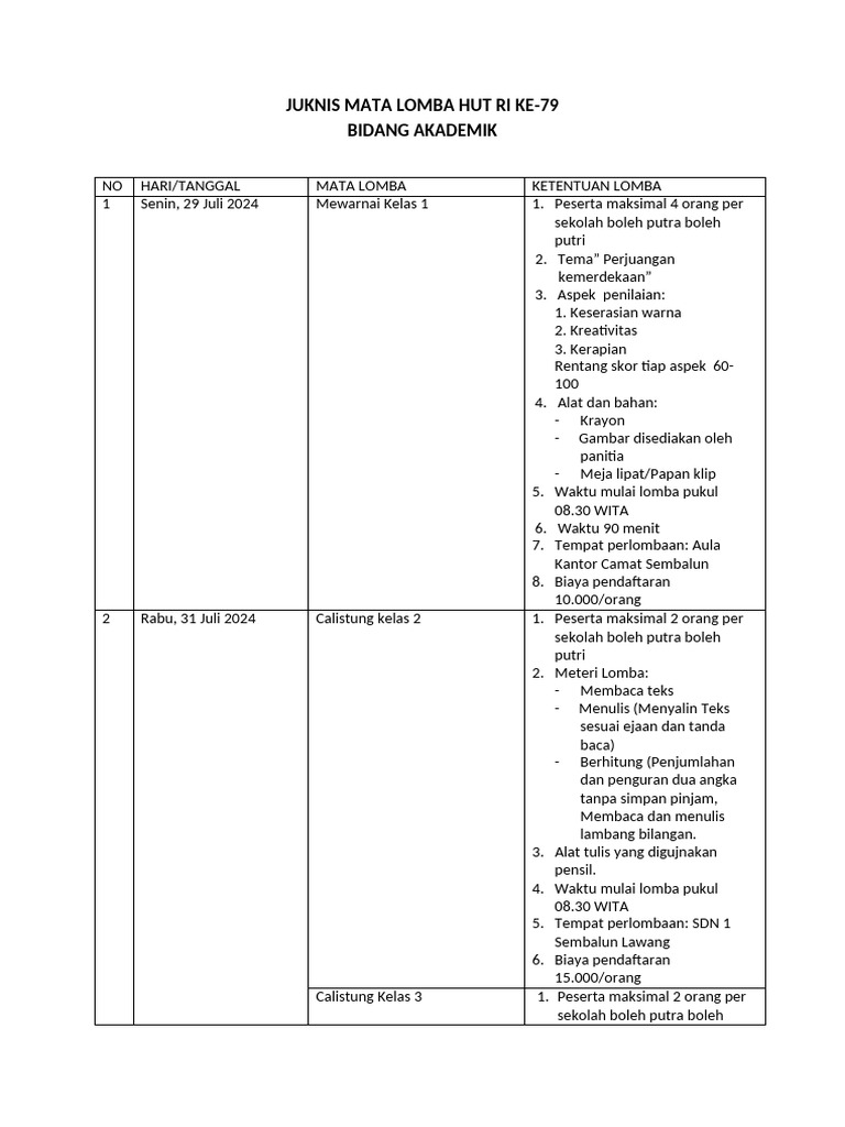 Juknis Mata Lomba Hut Ri Ke 79 | PDF