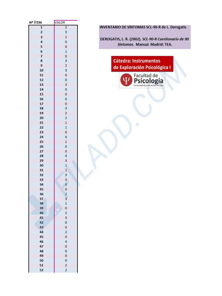 Puntuador SCL-90-R Funciona | PDF