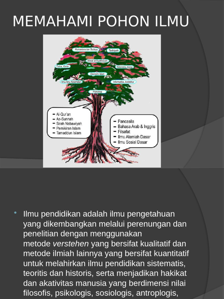 Memahami Pohon Ilmu | PDF | Sains & Matematika