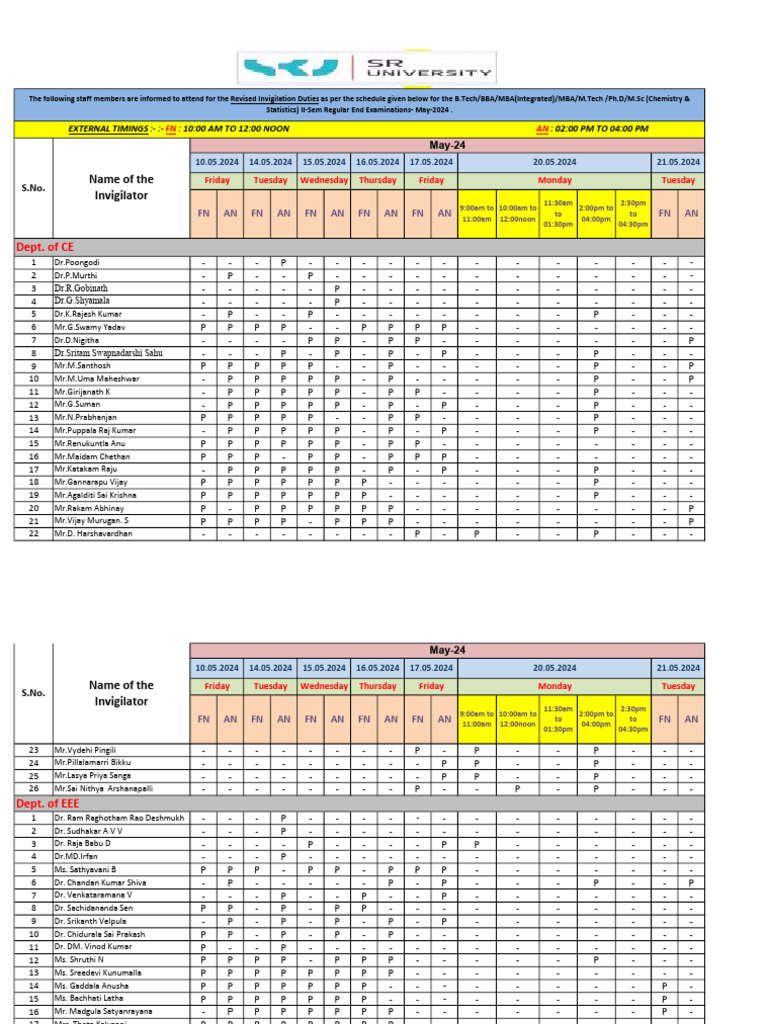 Revised End Exam Invigilation Duties | PDF