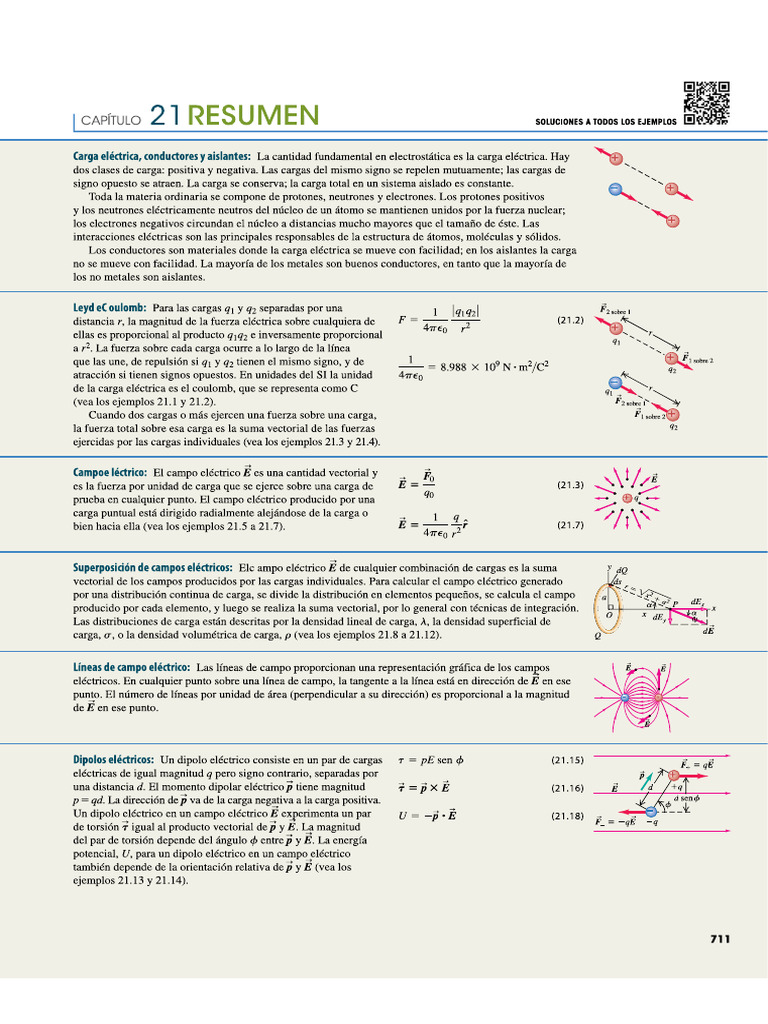 Resumen Módulo 1 - Física - II | PDF