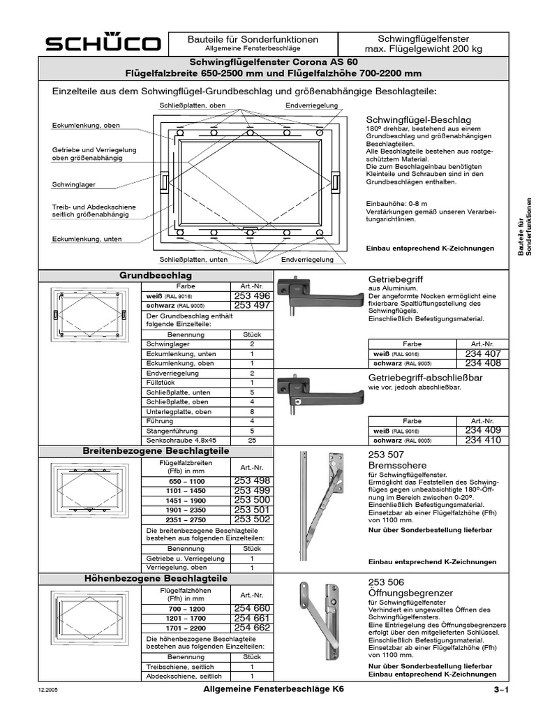 Her Raj e Pivot Ante | PDF