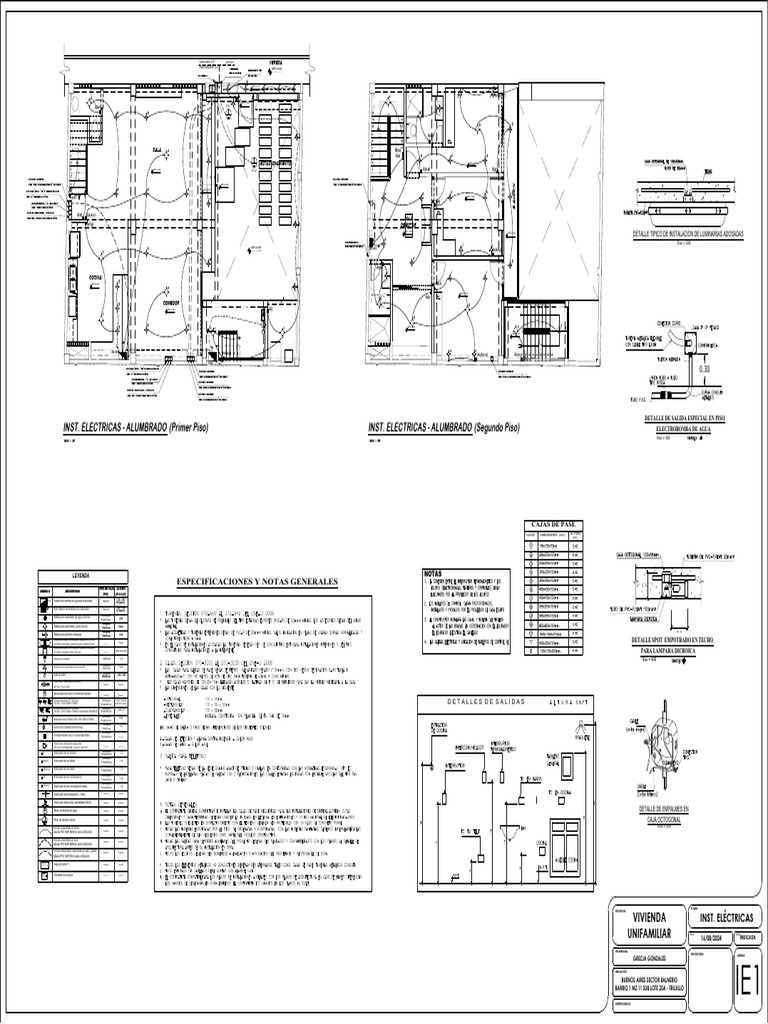 Ie 01 | PDF