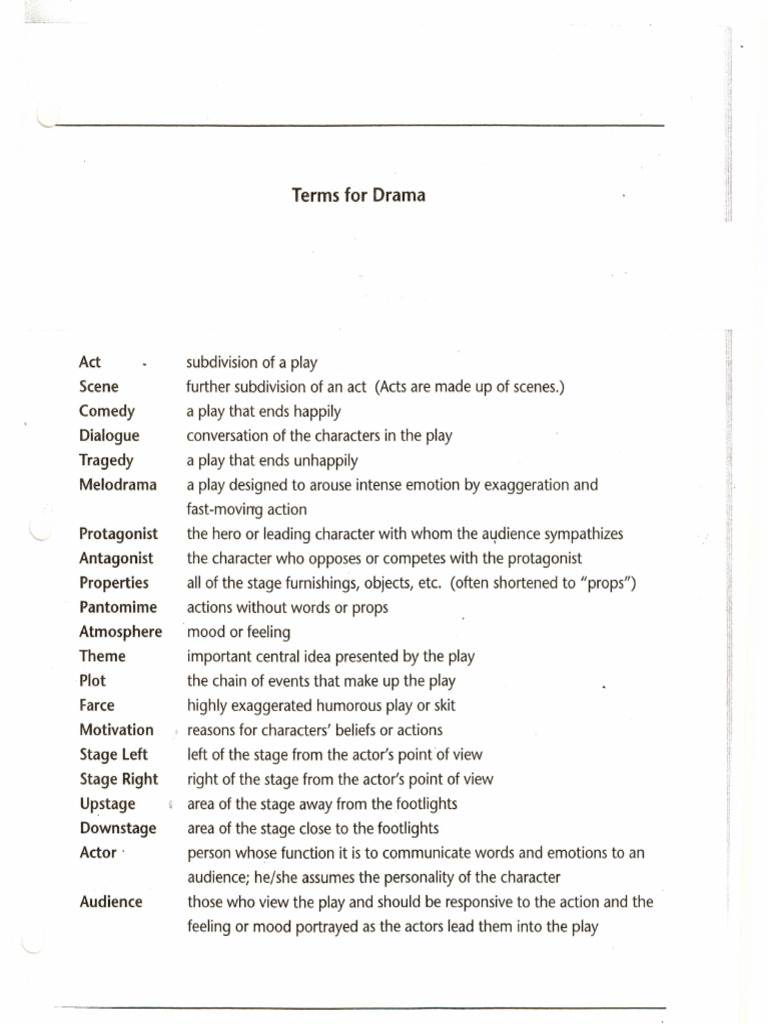 Drama Terms Plot Diagram | PDF