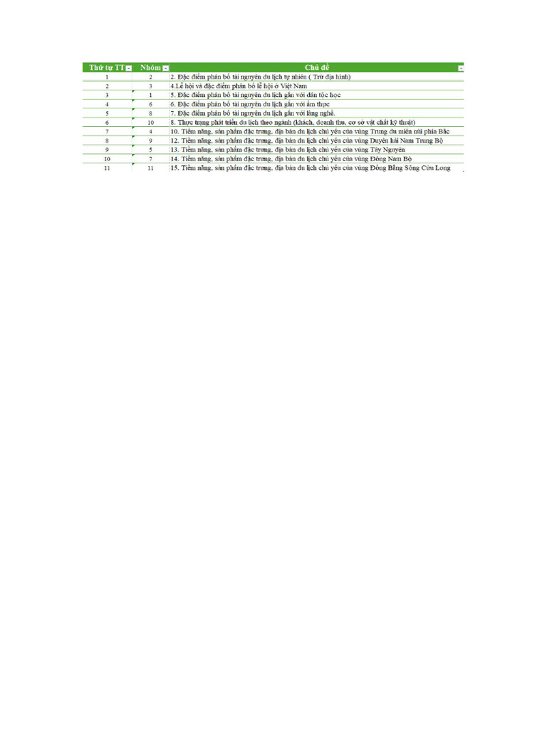 Document 2 | Pdf