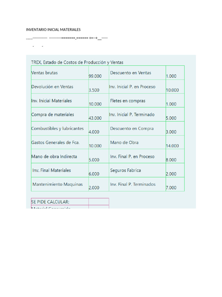Inventario Inicial Materiales | PDF