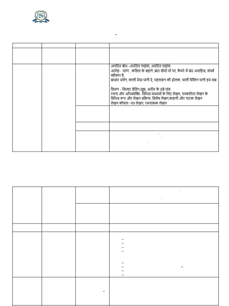 Class Xii B Syllabus &tt. | PDF | Paintings | Sql