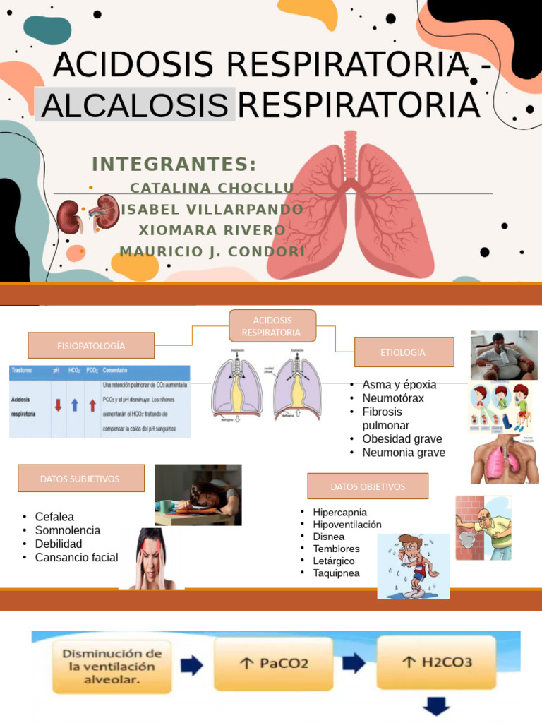 Acidosis Respiratoria 2,0 | PDF | Sistema respiratorio | Ciencia y ...