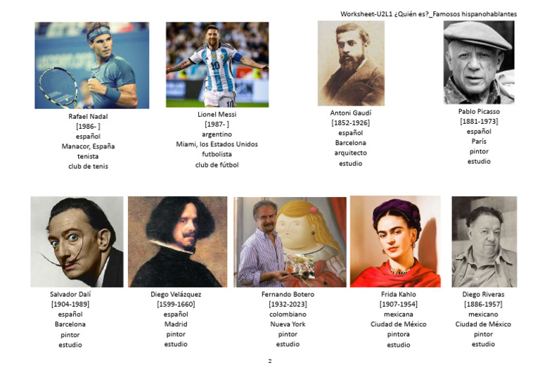 Famosos Hispanohablantes | PDF