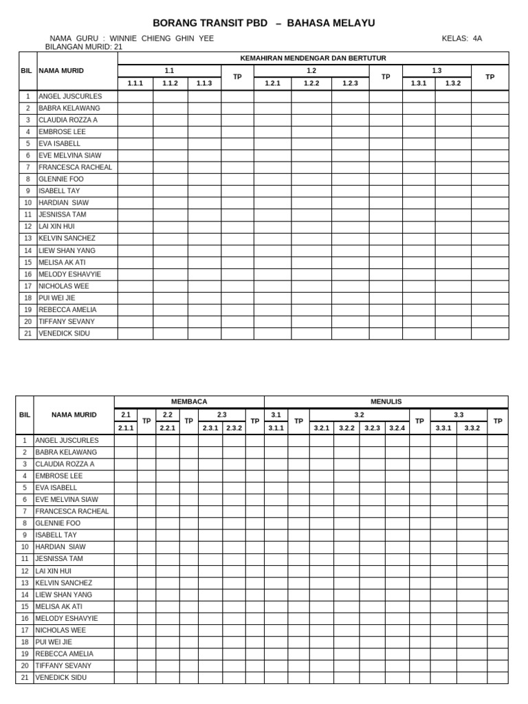 Borang Transit PBD BM 4a 2021 | PDF