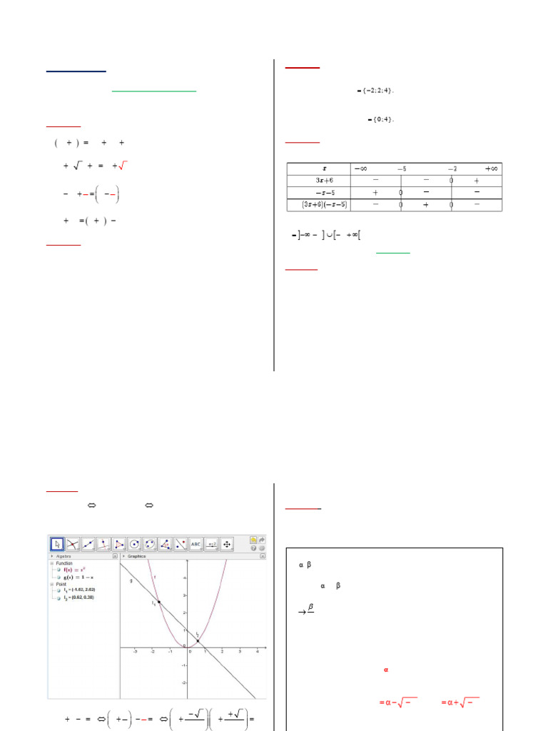 Chap 2 Second Degré | PDF
