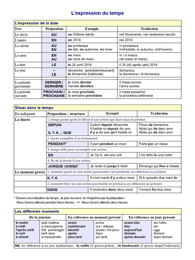 Expression Du Temps 01 | PDF