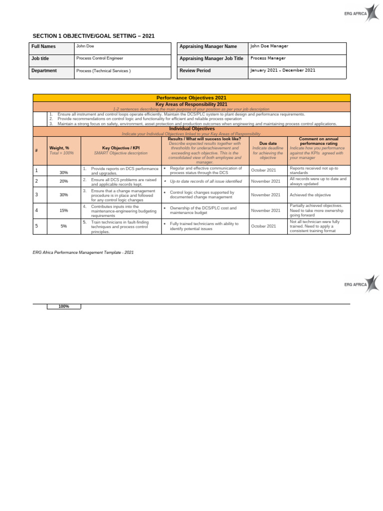 Sample of Completed Performance Management Form From John Doe - English ...