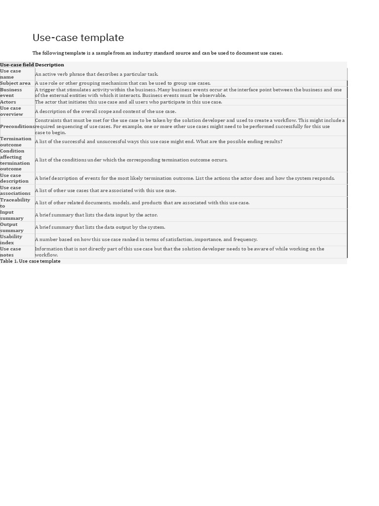 Use Case Template | PDF