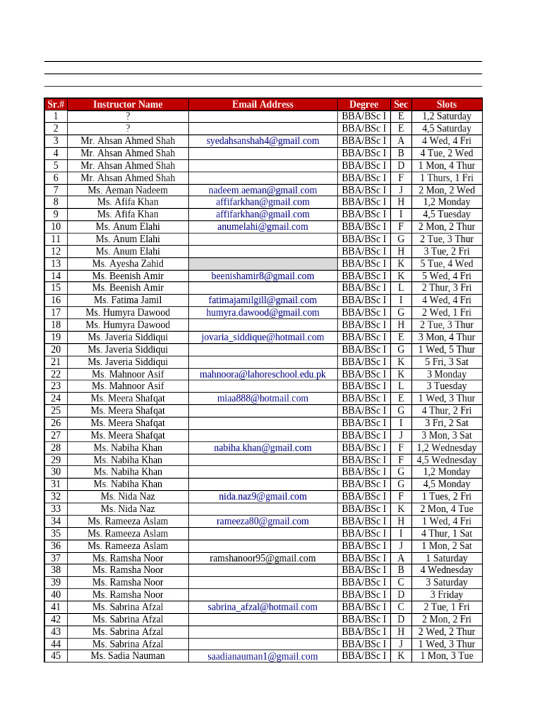 STA Allocations - 1st, 2nd, 3rd Year - Winter 2024 | PDF