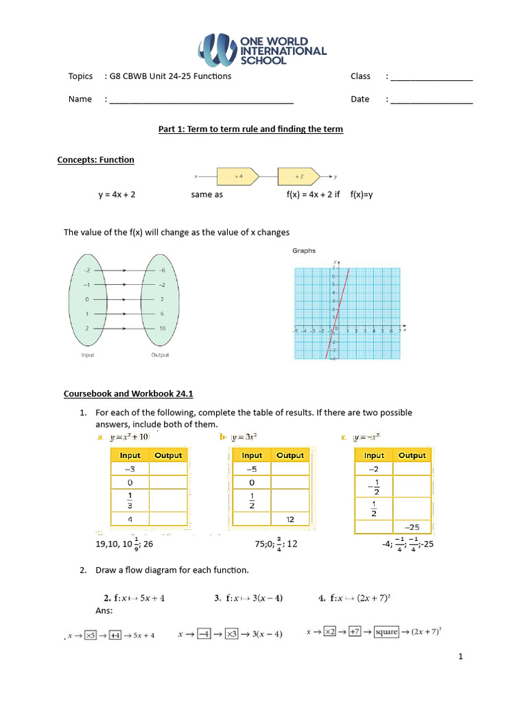 G8 Unit 24 Functions | PDF