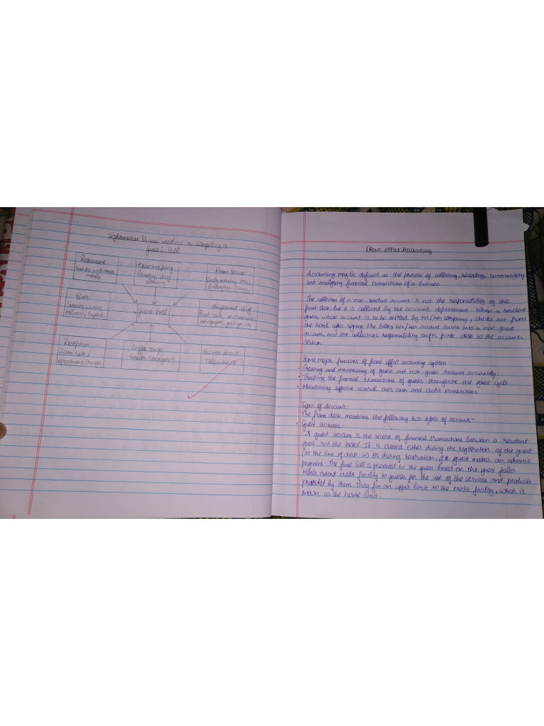 Front Office Notes | PDF