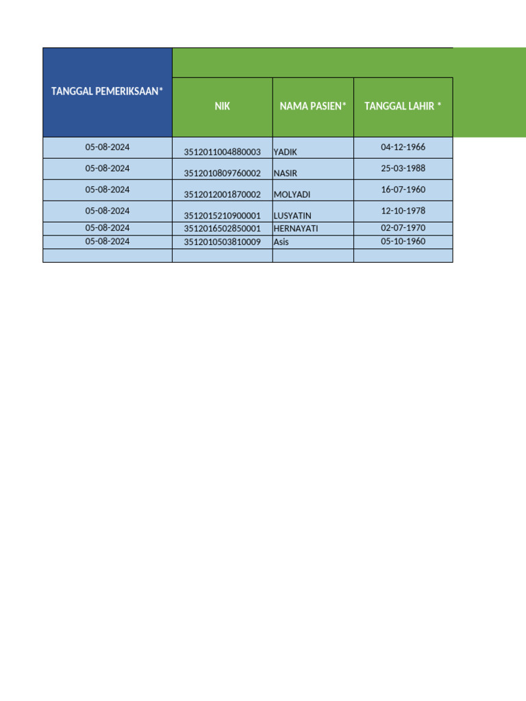 HT DM PTM Ags 24 | PDF