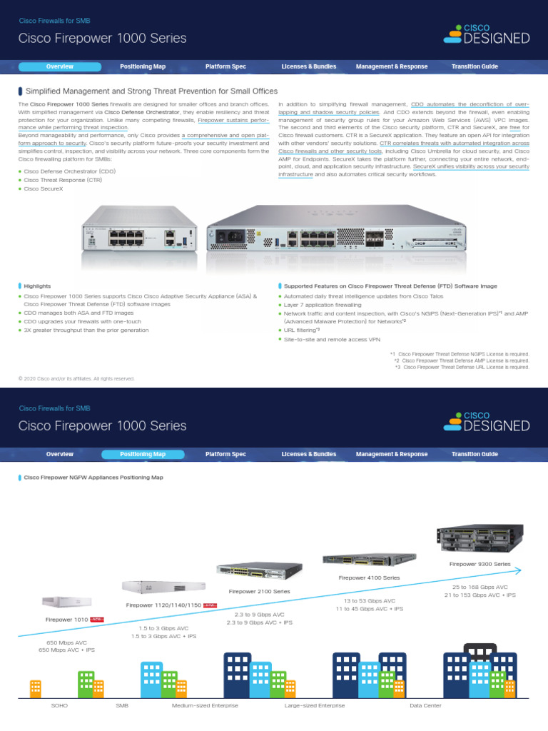 Cisco Firepower 1000 Series Brochure | PDF