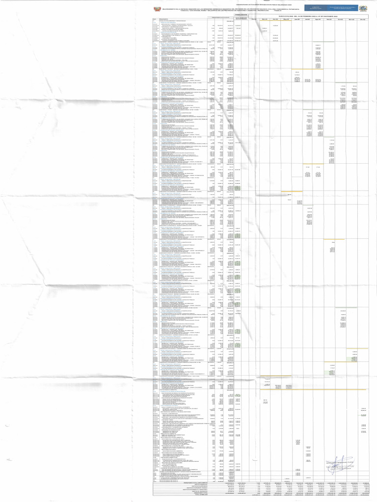 Cronograma Reprogramado | PDF
