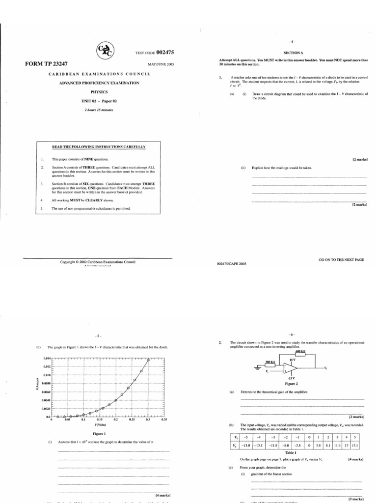 Physics U2 P2 2003 | PDF