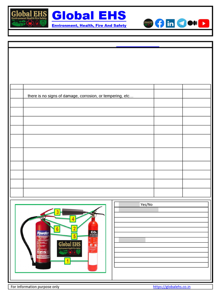 Fire Extinguisher Inspection Checklist Global EHS CHK 042 | PDF