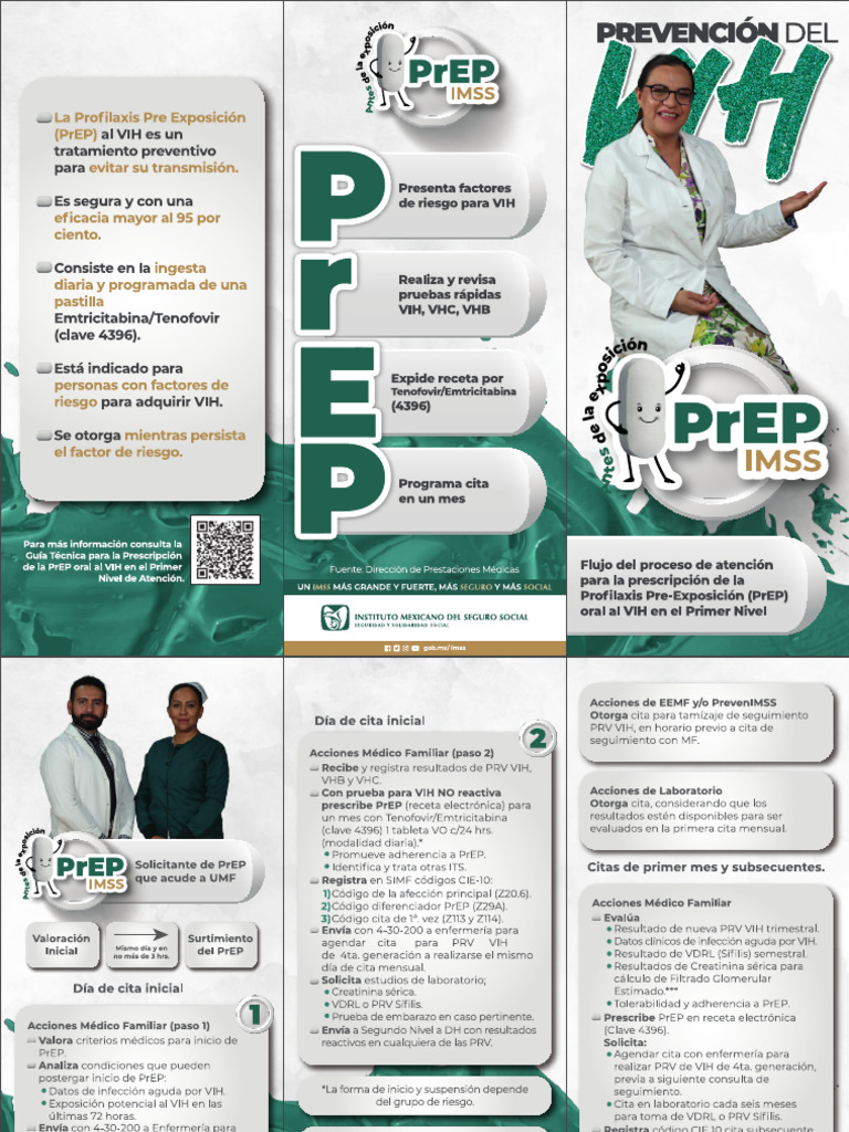 PROFILAXIS VIH Tríptico IMSS | PDF