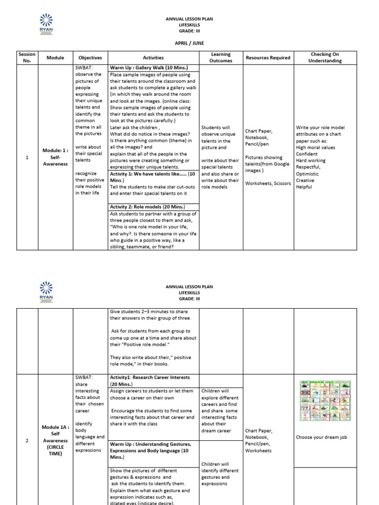 Gr.3 - Life Skills - Annual - Lesson Plan | PDF