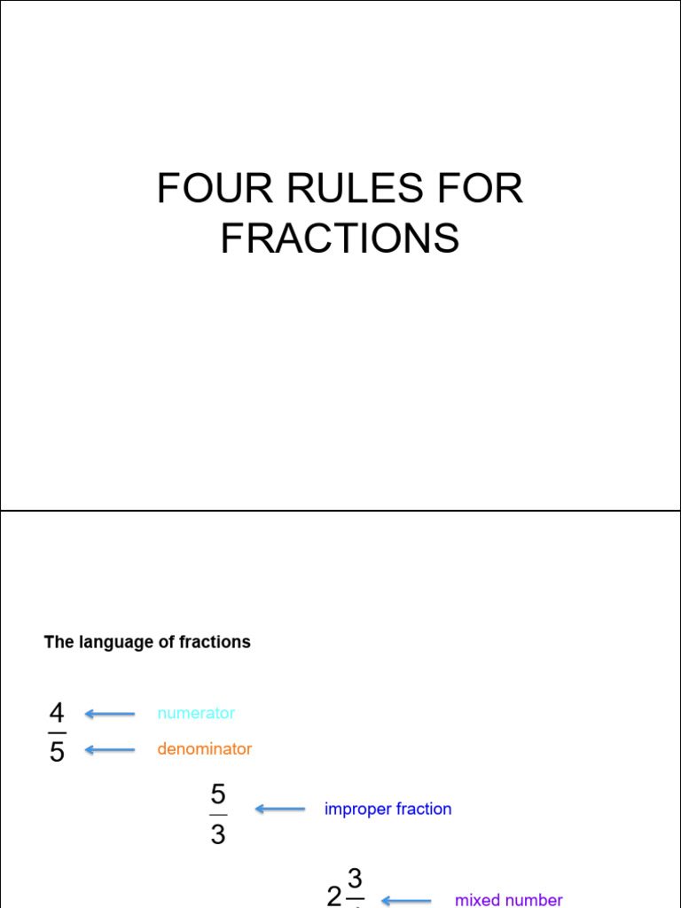 2-Four Rules For Fractions | PDF