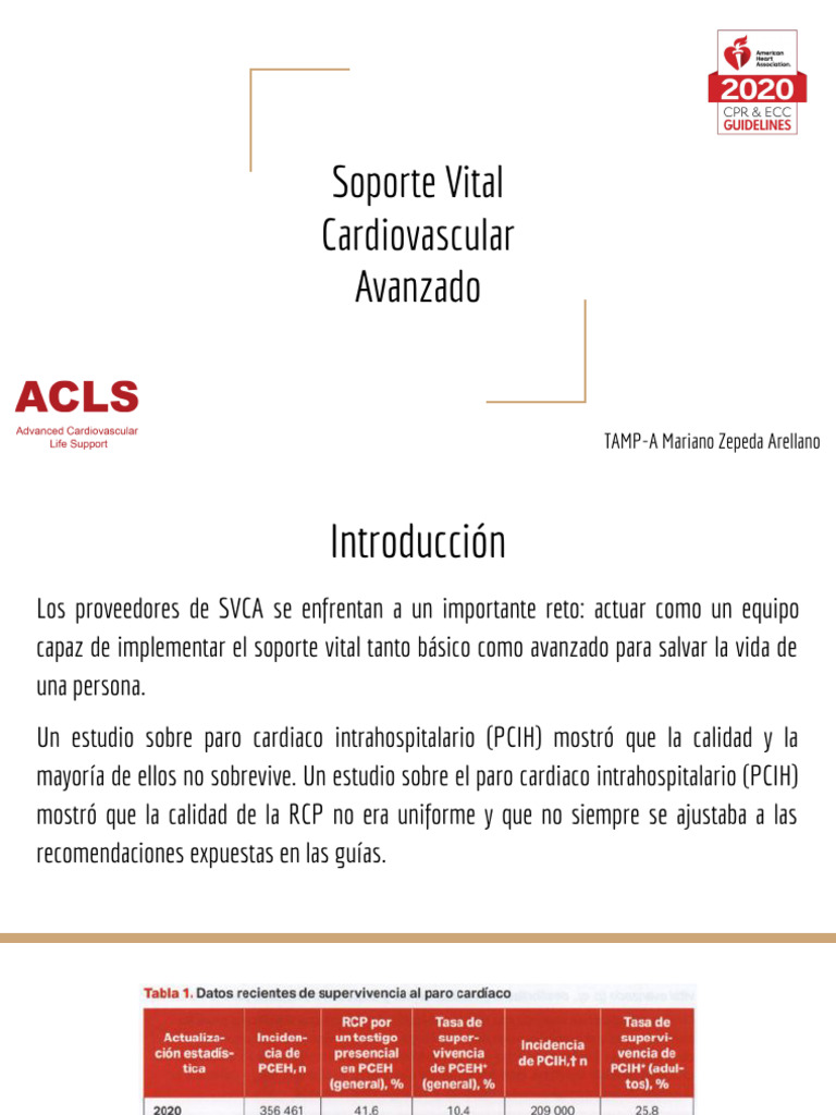 ACLS | PDF