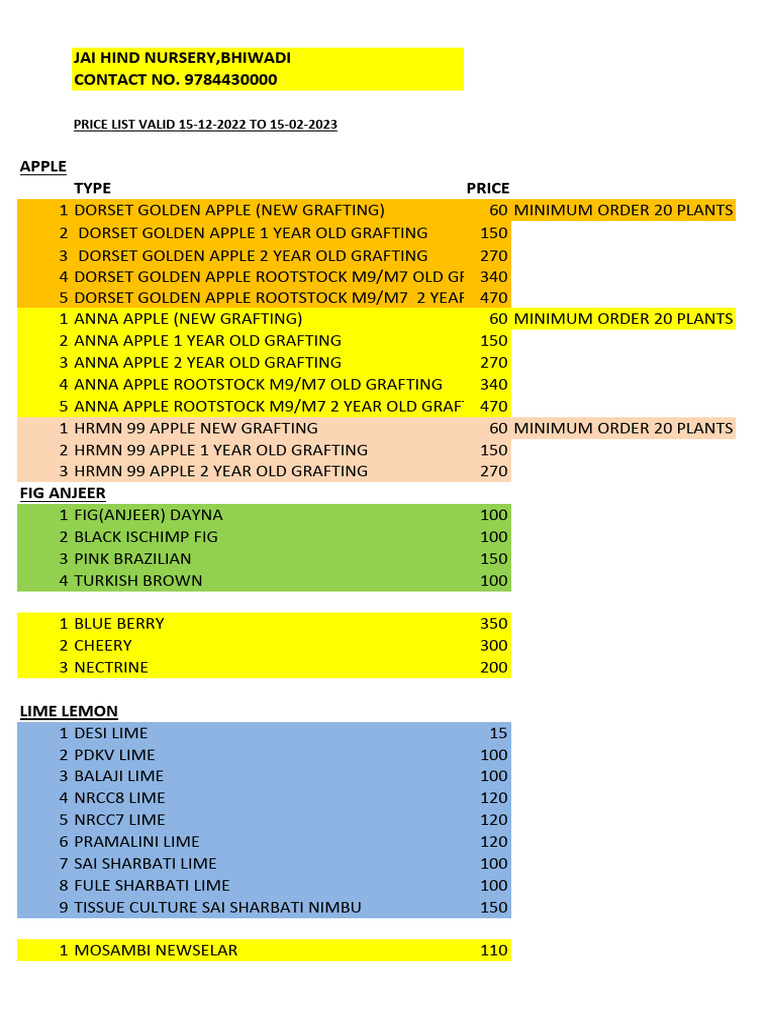 Courier List Apple | PDF