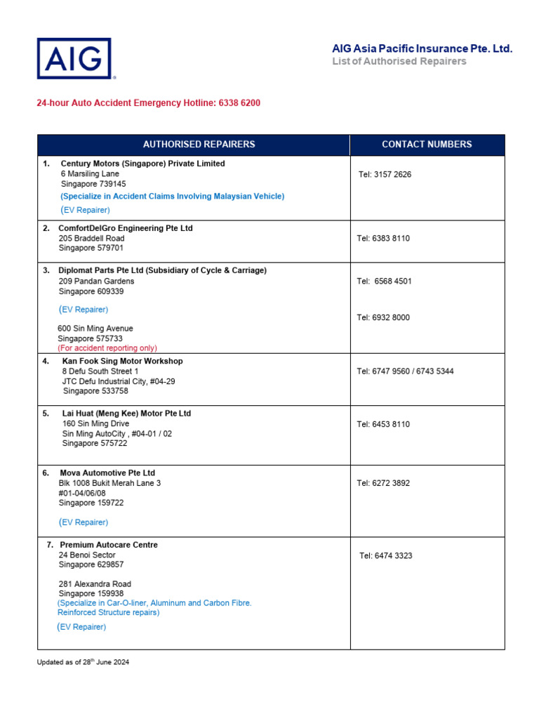 List of Authorised Repairer Workshops | PDF