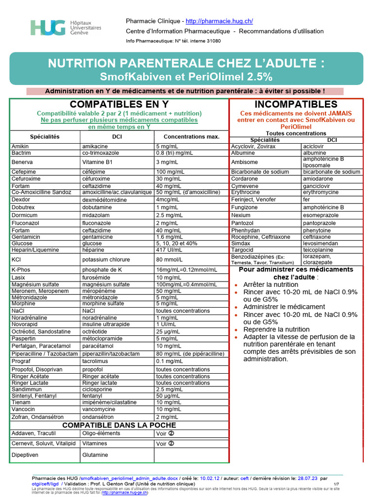 Smofkabiven Periolimel Admin Adulte | PDF