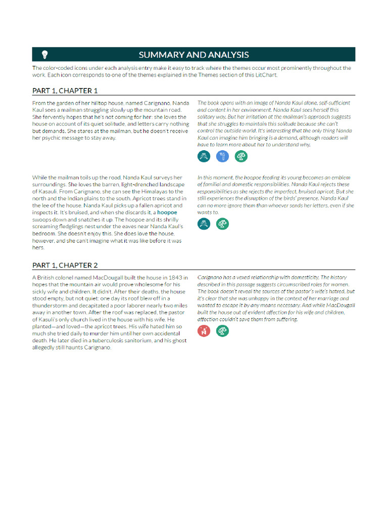 Fire On The Mountain Summary & Analysis (Part 1) | PDF