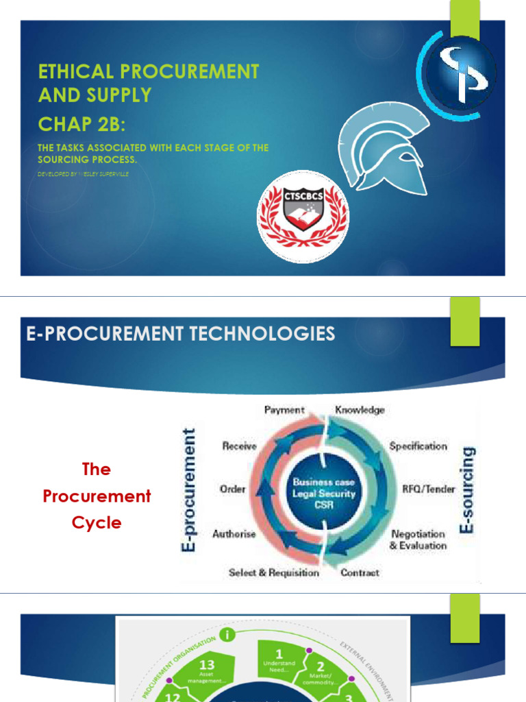 Ethical Procurement and Supply - Chap 2B | PDF