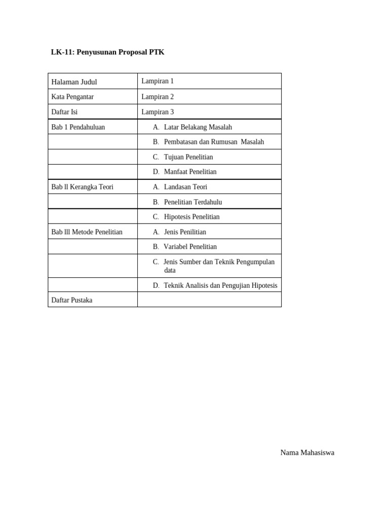 LK 11 Masripah. | PDF