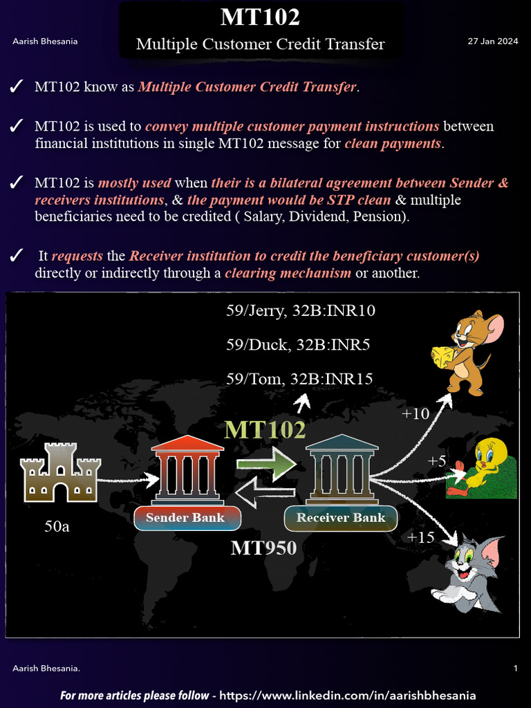 MT102 | PDF