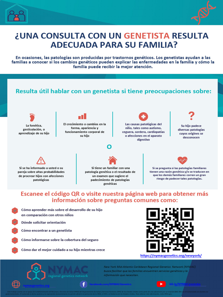 NYMAC NY Infographic Spanish | PDF