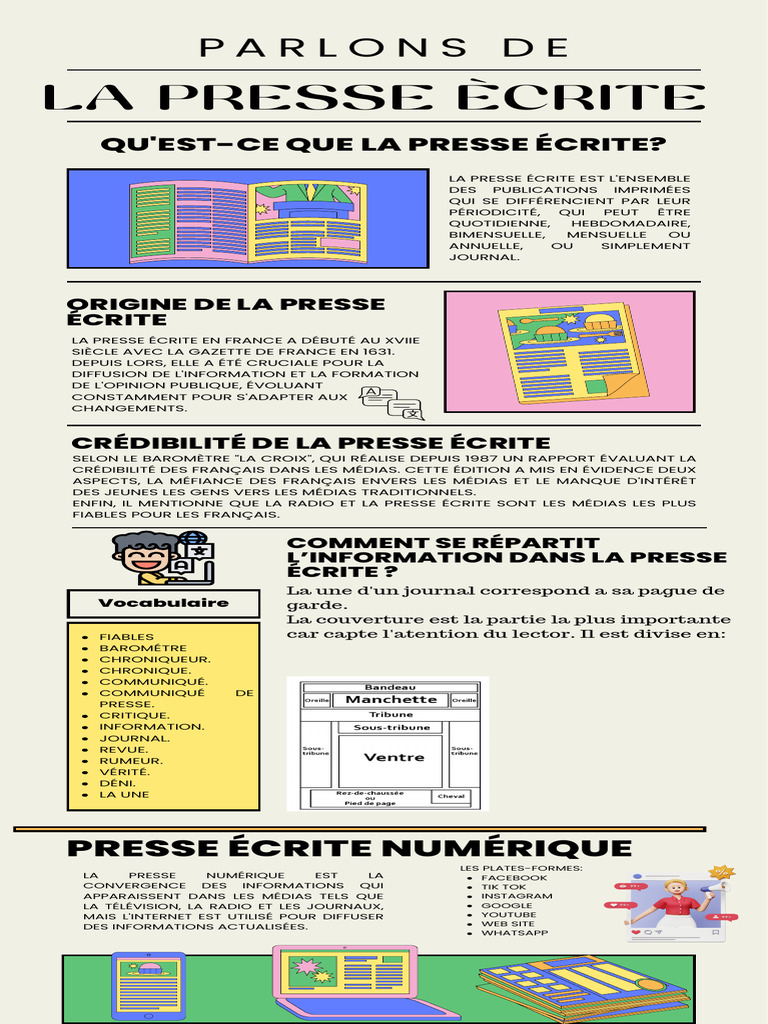 La Pressé Ècrit | PDF