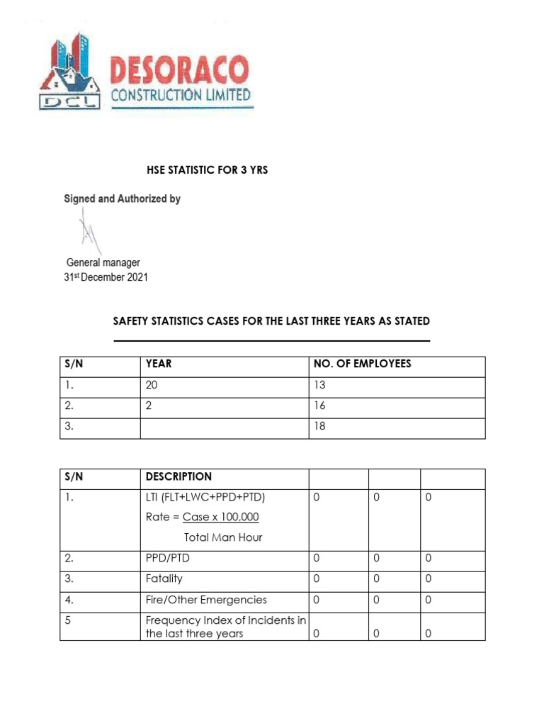 Hse Frequency Index Report | PDF