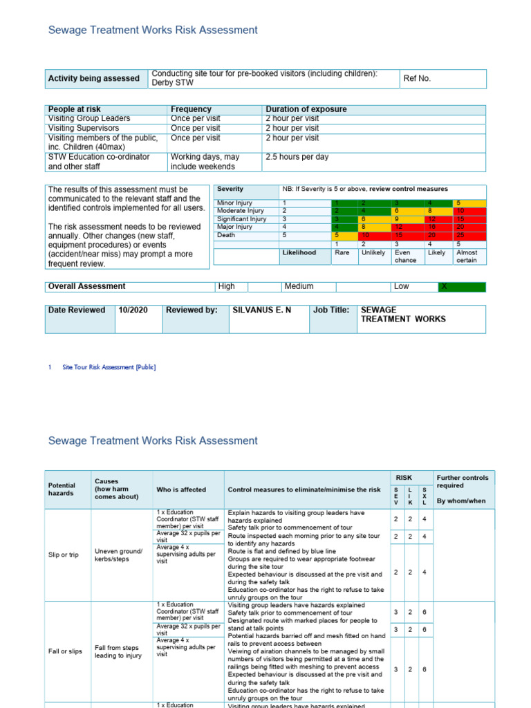 Risk Register | PDF