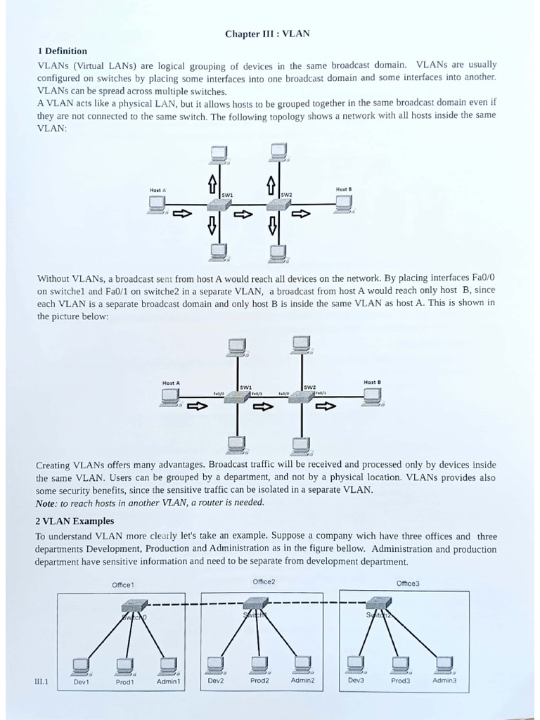 Chapitre 3 VLAN | PDF