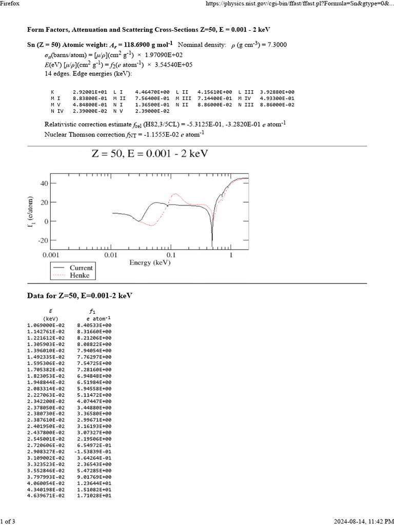 SN Form Factor Low Energy | PDF