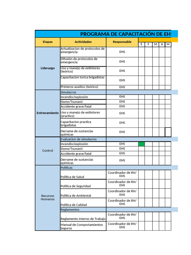 Programa de Capacitación de EHS | PDF
