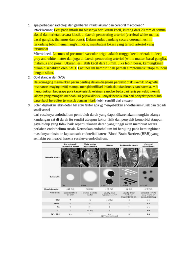Apa Perbedaan Radiologi Dari Gambaran Infark Lakunar Dan Cerebral ...