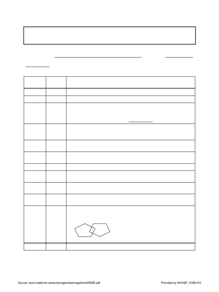 Checklist 2nd Semester | PDF