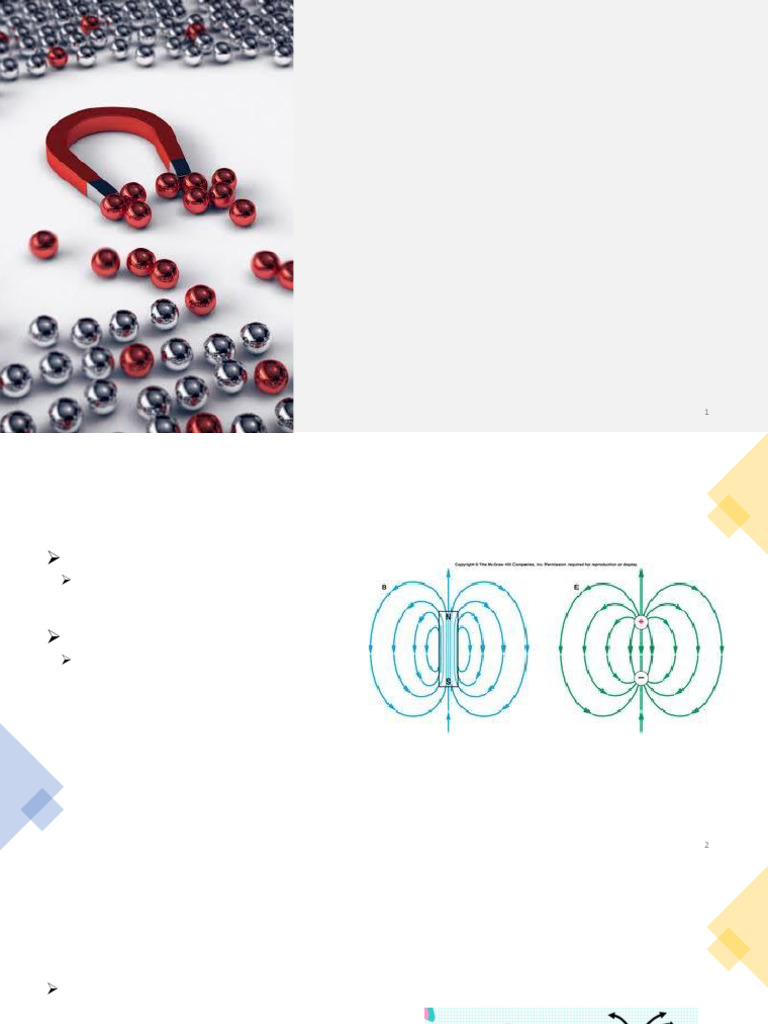 Magnetic Materials Pdf