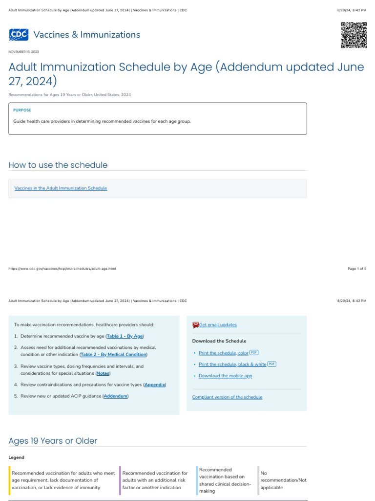 Adult Immunization Schedule by Age (Addendum Updated June 27, 2024) - Vaccines & Immunizations ...